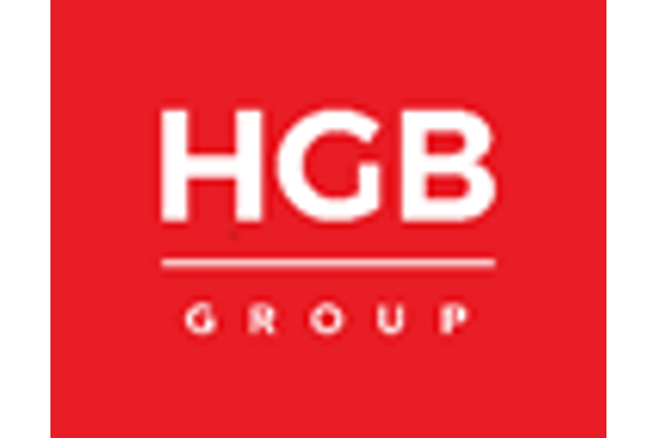 Various Positions with H.G.B Auto Co., Ltd
