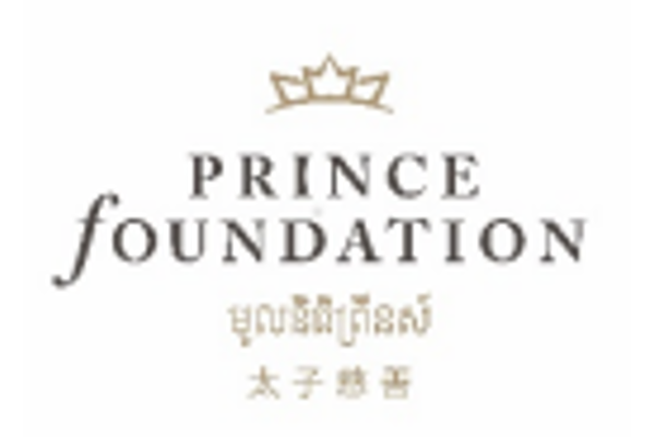 Prince Foundation