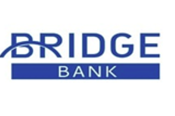 Various Positions with Bridge Bank Plc